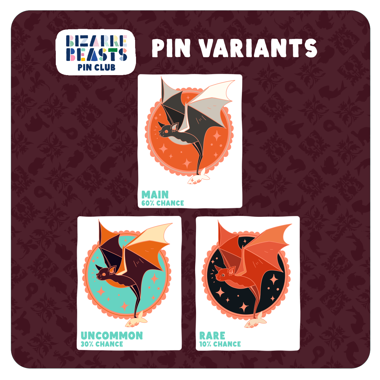 Bizarre Beasts Pin Subscription! – Complexly Store