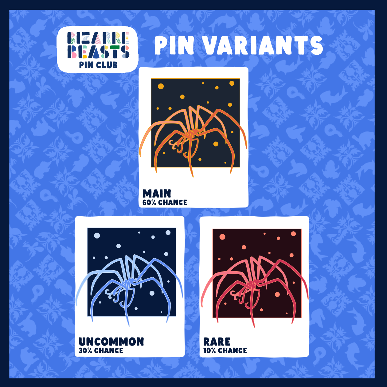Bizarre Beasts Pin Subscription! – Complexly Store