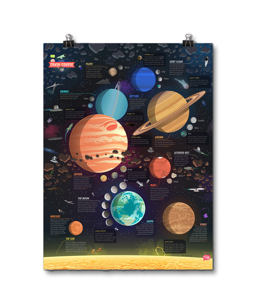 Crash Course – Complexly Store