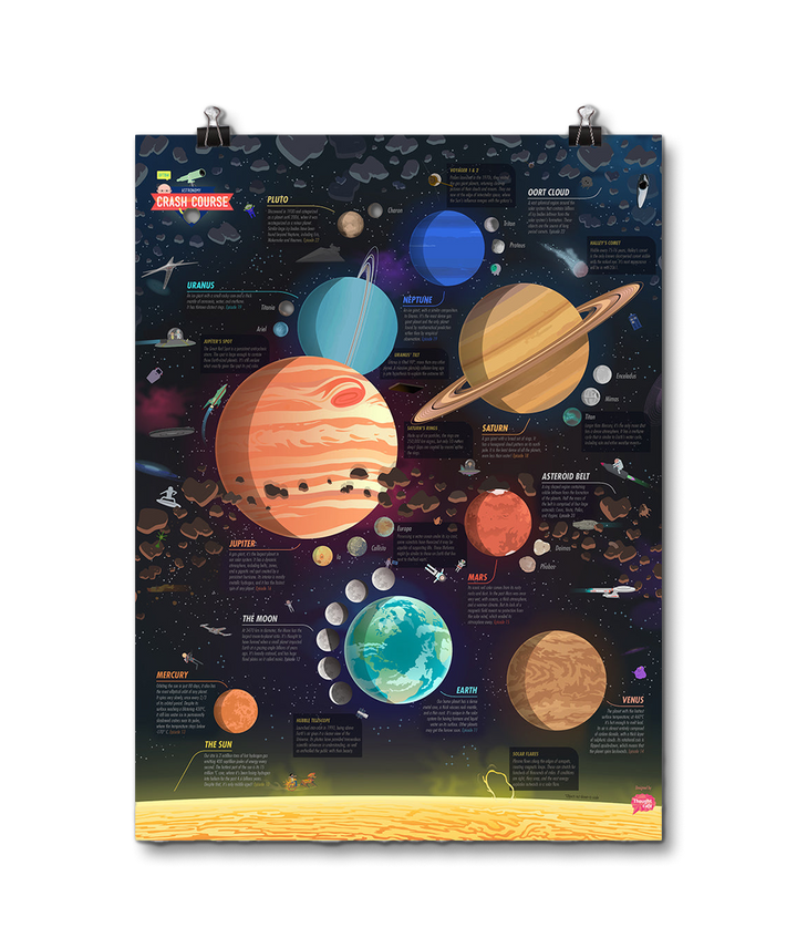 Crash Course – Complexly Store