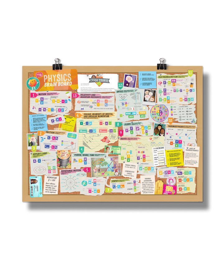 Crash Course – Complexly Store