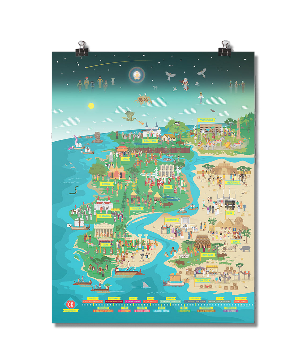 Crash Course World History Posters – Complexly Store