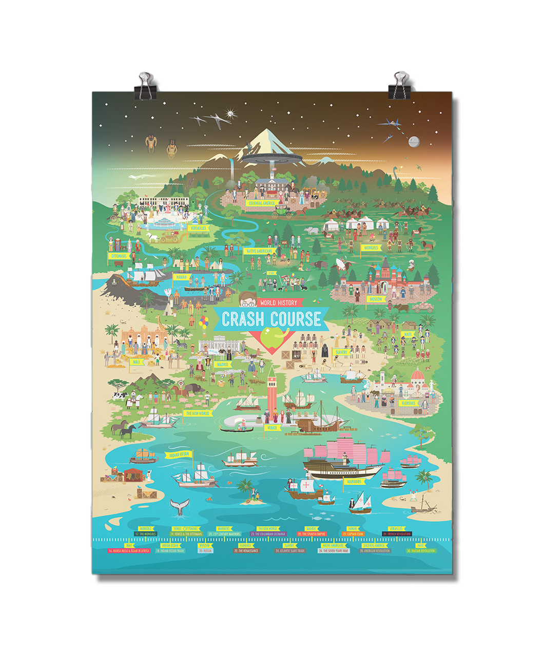 Crash Course World History Posters – Complexly Store
