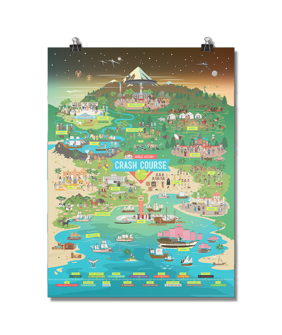 Crash Course World History Posters – Complexly Store