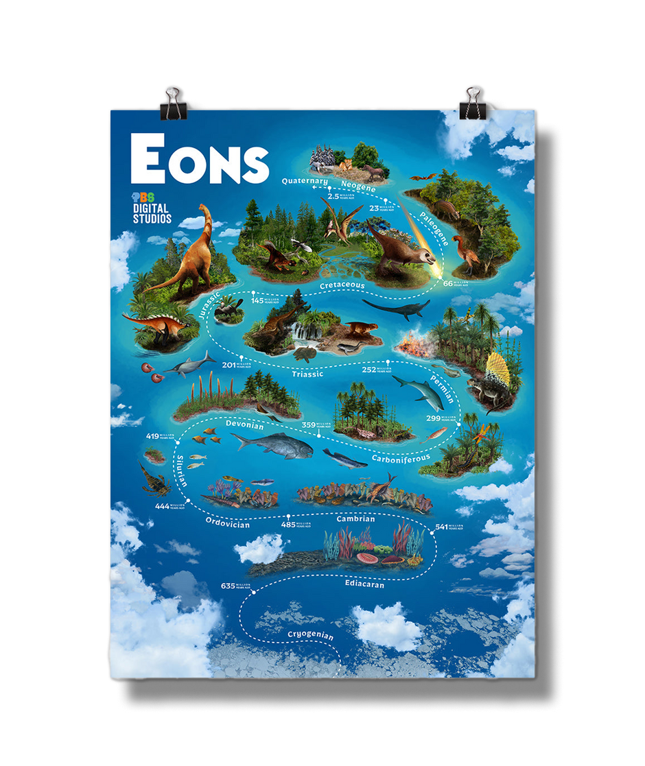 Eons – Complexly Store